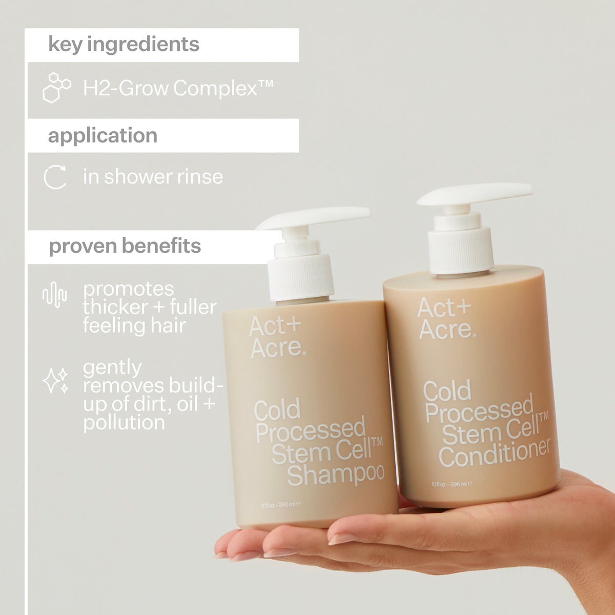 Stem Cell Shampoo – Act+Acre UK